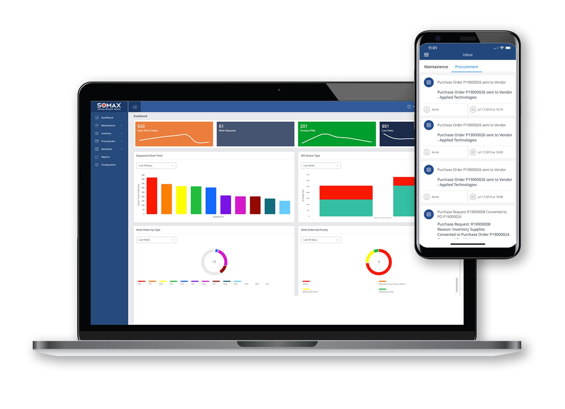 Asset Management | SOMAX